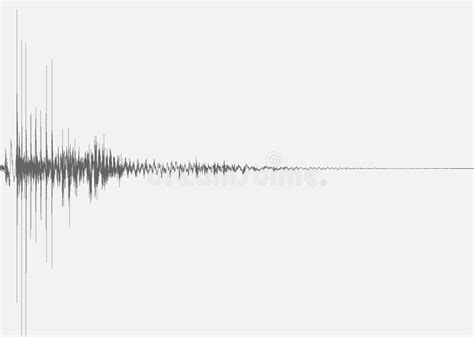 Image result for Bounce String