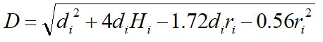 Image result for Drawing Blank Calculation Formula