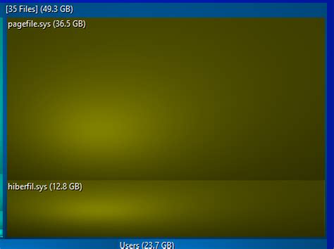 Image result for Normal Page Store File