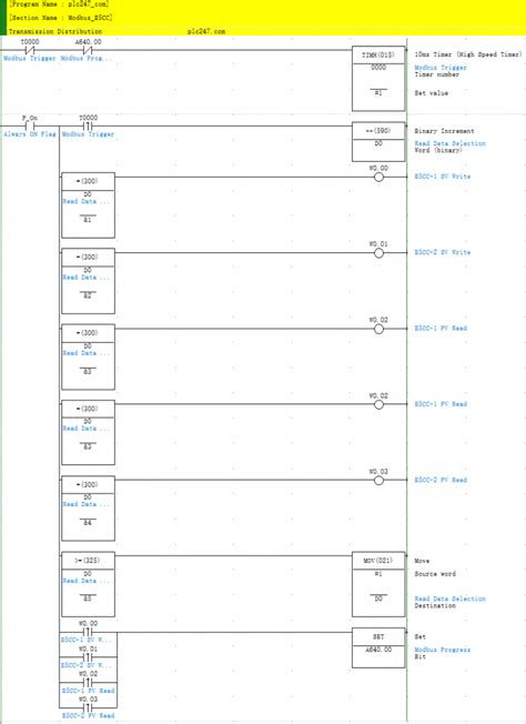 Image result for Sample Program E5cc with VB