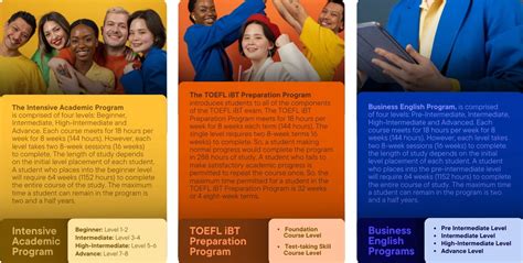 Image result for State Programs Show