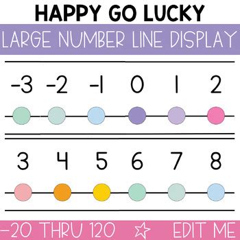 Image result for Adding Negative Numbers Number Line Create