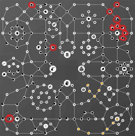 Image result for Skill Tree Guide Juggernaut Entry Point