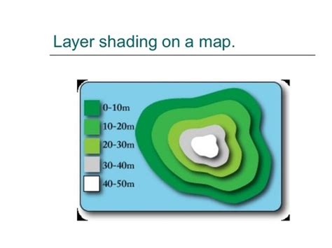 Image result for Map Layer Stack