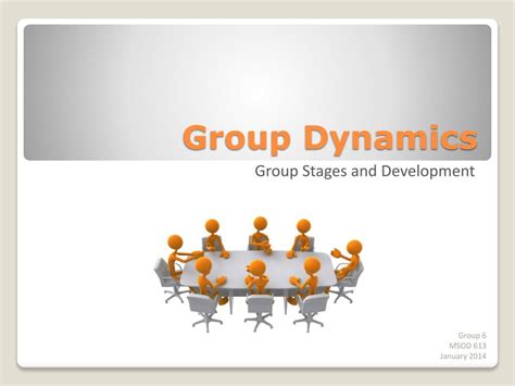 Image result for Group Dynamics Model