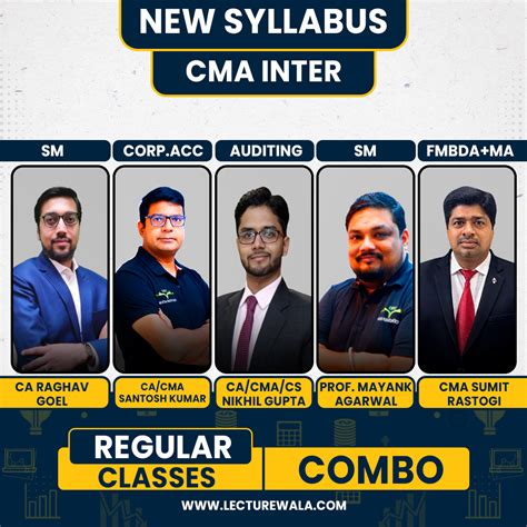 Image result for CMA Inter Lectures