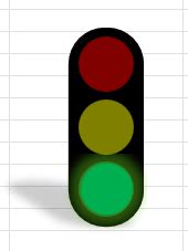 Image result for Create Traffic Light Column in MS Project 2016