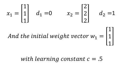 Image result for Perception Network Training Algorithm
