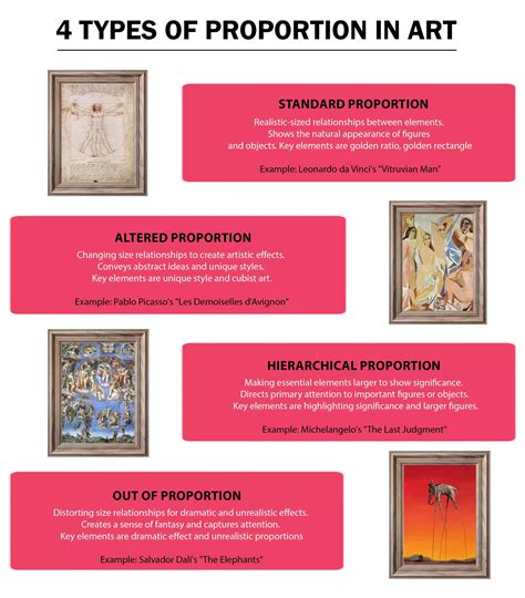 Image result for Art Using Proportion