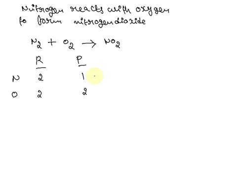 Image result for Balance No O2 No2