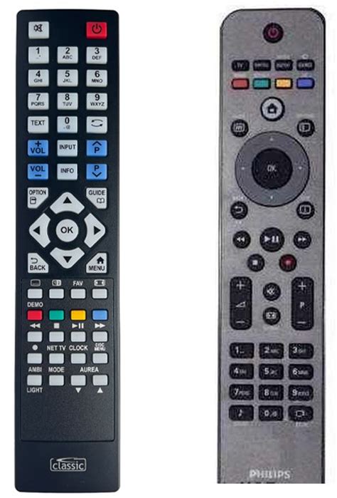 Image result for Remote Philips Monitor