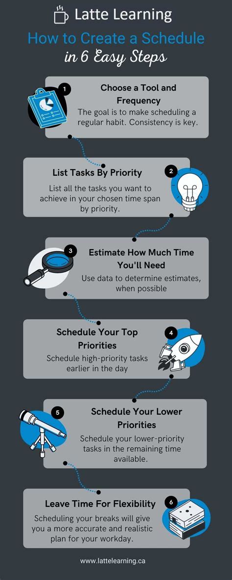 Image result for scheduling tutorials