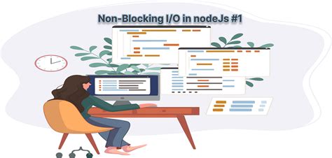 Image result for Non-Blocking I/O Java