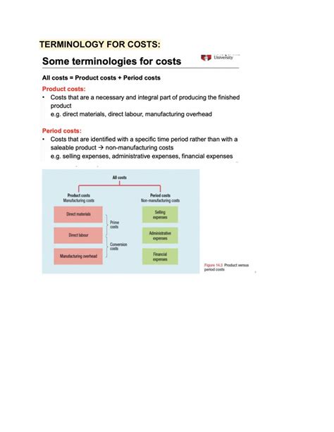 Image result for Accounting Multiple Choice Questions