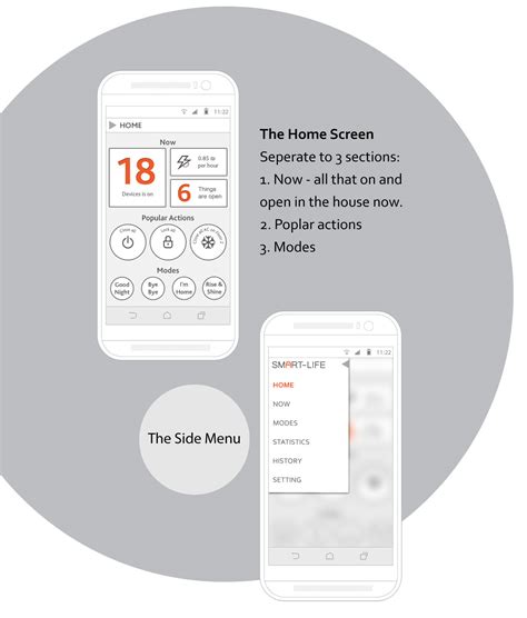 Image result for Smart Life Apps Use Case