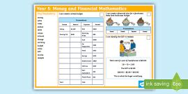 Image result for Calculating GST Year 8 Math