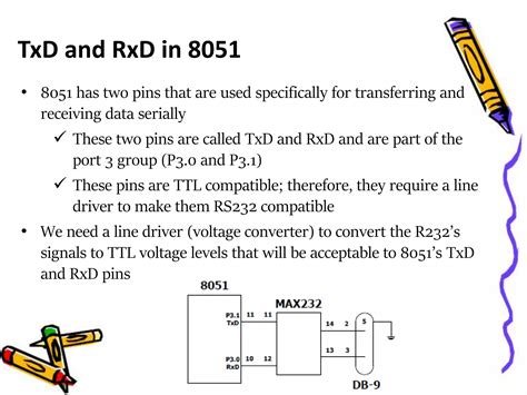 Image result for Serial Communication Programming in 8051