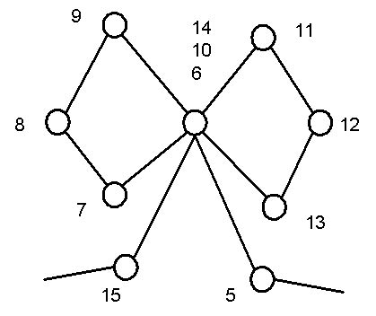 Image result for Butterfly Loop Game