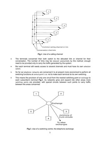 Image result for Telecommunication Systems Explained