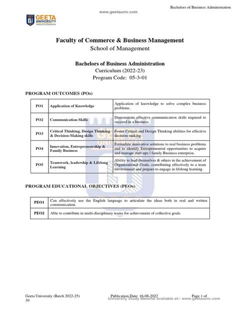 Image result for BA Program for All Combination Programe Syllabus