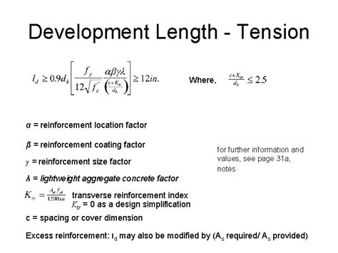Image result for Anchorage Length vs Development Length