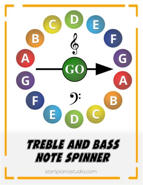 Note Matching Treble Clef and Bass Clef Cards - Piano Heroes