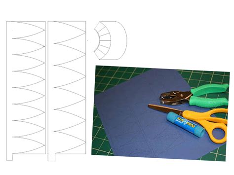 Image result for Cap Making Process