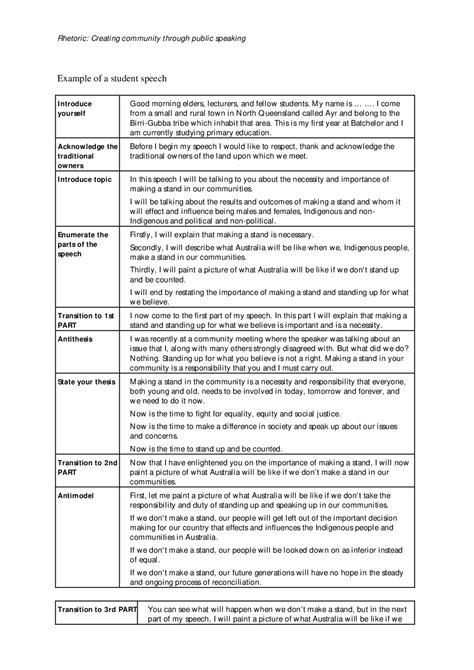 Image result for Speech Notes Examples