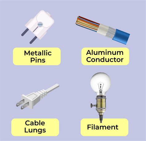 Image result for Conductor Definition Science