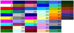 Image result for Excel VBA Color Scale