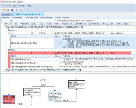 Image result for Modes in SQL Server