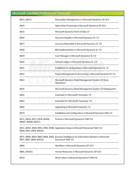 Image result for Microsoft Transcript