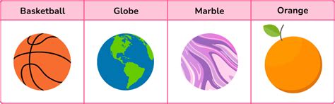 Image result for Sphere Shape Object