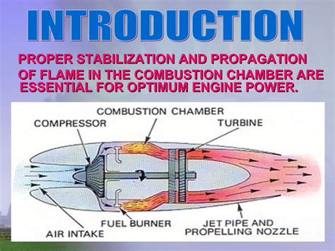 Image result for Jet Engine Combustion Chamber Design
