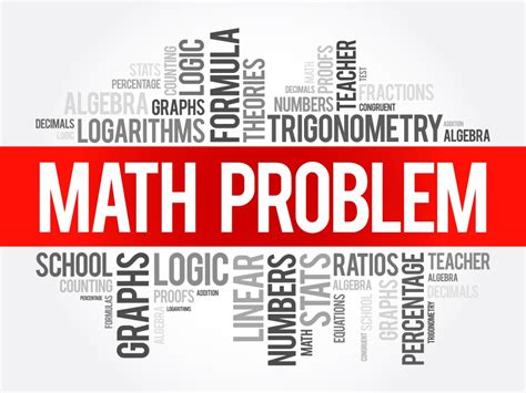 Image result for Problems in Math