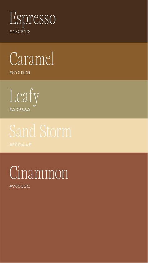 Image result for Coffee Color Code