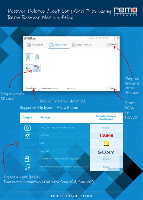 Image result for Remo Recover Software Activation Key