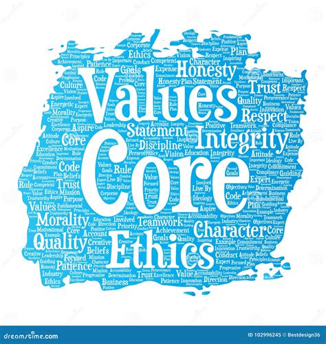 Image result for Core Values of Integrity