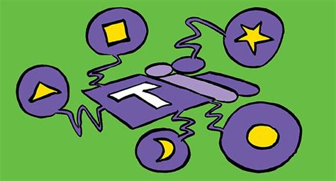 Image result for Using Channels for Group Projects in Teams