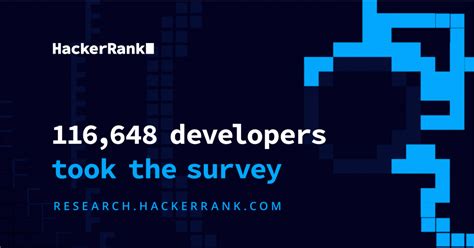 Image result for HackerRank Assessment Report