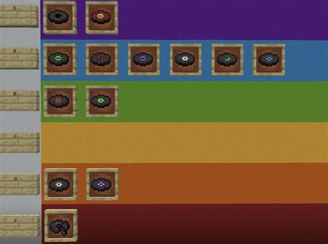 Image result for Minecraft Disc Tier List