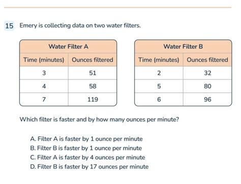 Image result for Grade 6 Math Questions