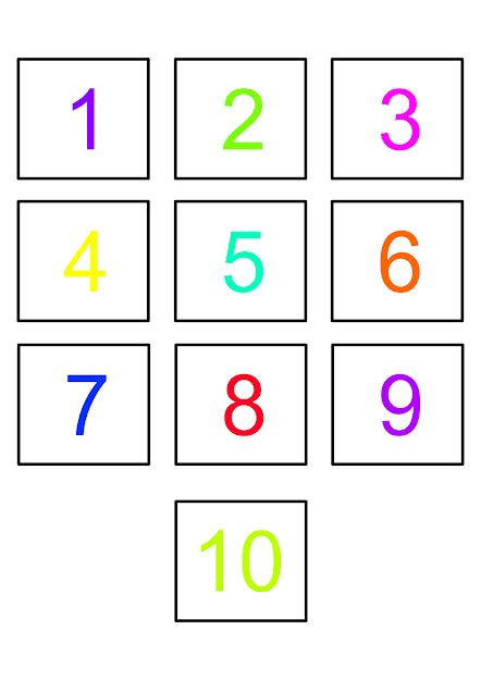 Image result for Number 1 10 Tutorials