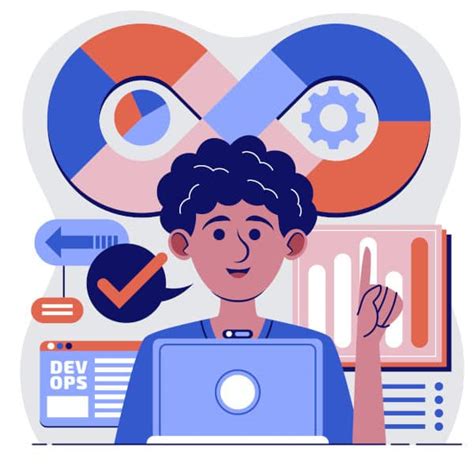 Image result for Computer Networks Devopsw