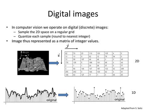 Image result for Spatial Filtering Computer Vision Examples