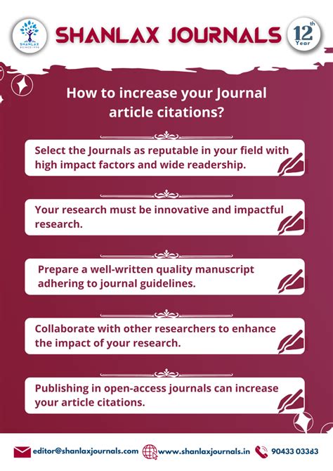 Image result for API Score