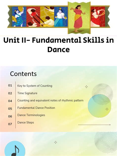 Image result for Beginner Dance Step Sheets