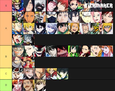 Image result for Rustage Raps