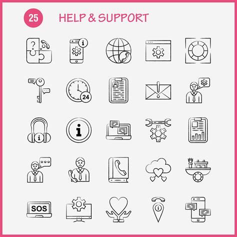 Image result for HTML Help Icon