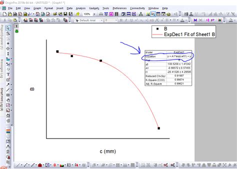 Image result for Exponent Function in Origin Lab